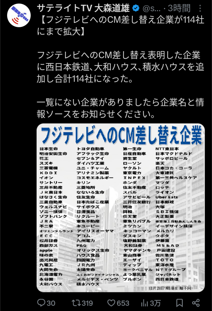 【フジテレビ】CM撤退していない企業一覧！差止めの背景を徹底解説 - Circle Notebook
